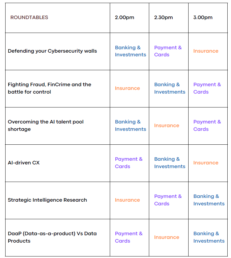 Join us for AI in Finance Service Conference AIFS Nordics 25